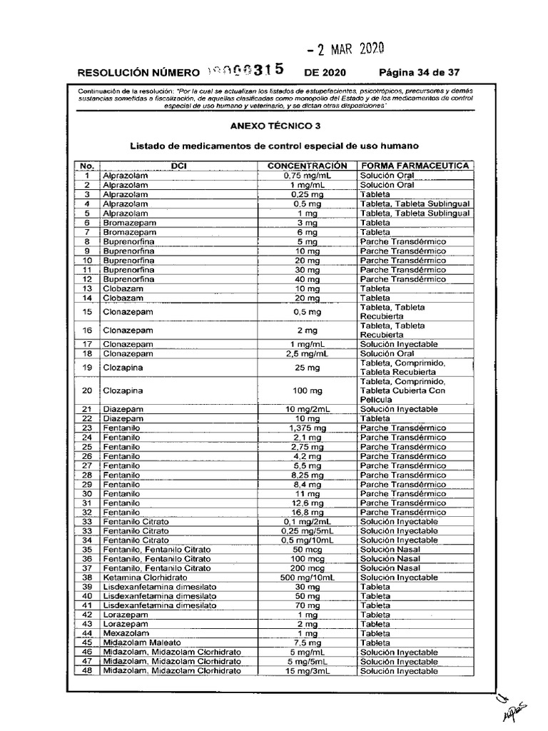 Anexo 3 Resol 315 de 2020 CONTROLADOS | PDF