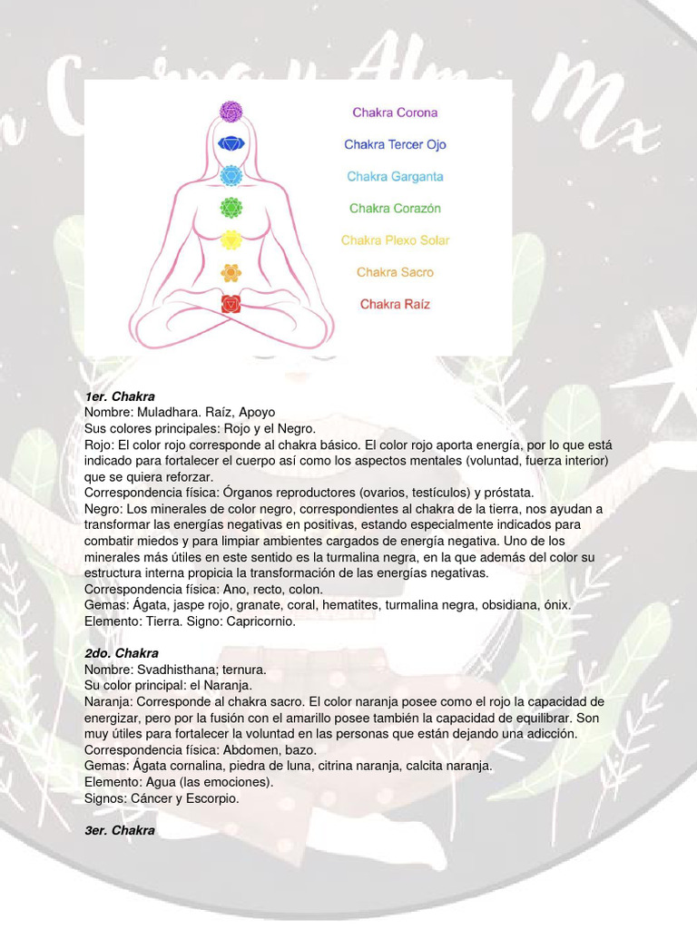 Chakras | PDF | Color | Minerales
