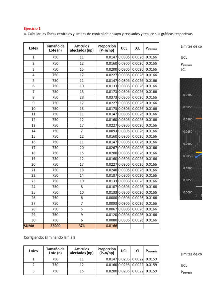 Examen Fase III-chuctaya Quispe Henry | PDF