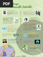Actividad 1.2 Línea Del Tiempo Sobre La Evolución de Concepto: Responsabilidad Social o ...