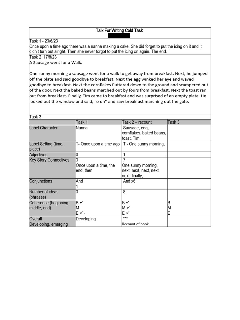 Cold Writing Task Examples | PDF