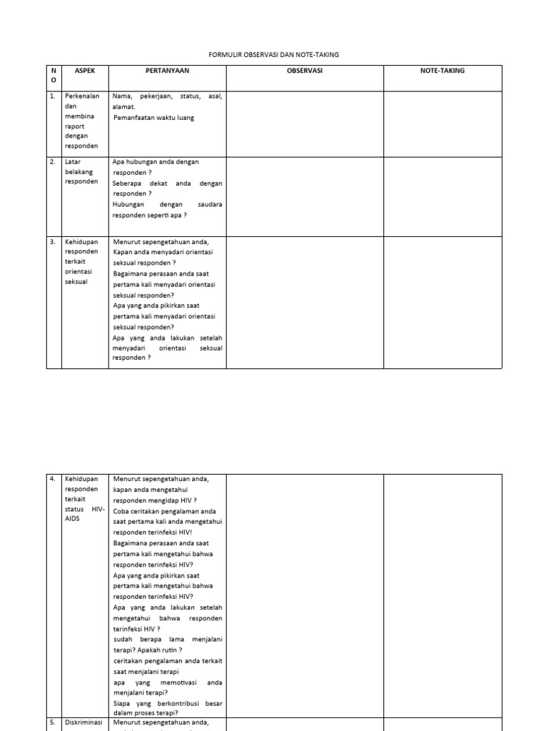 Formulir Observasi Dan Note So | PDF