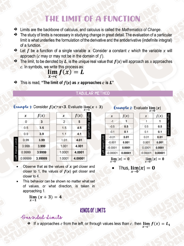 Basic Calculus | PDF