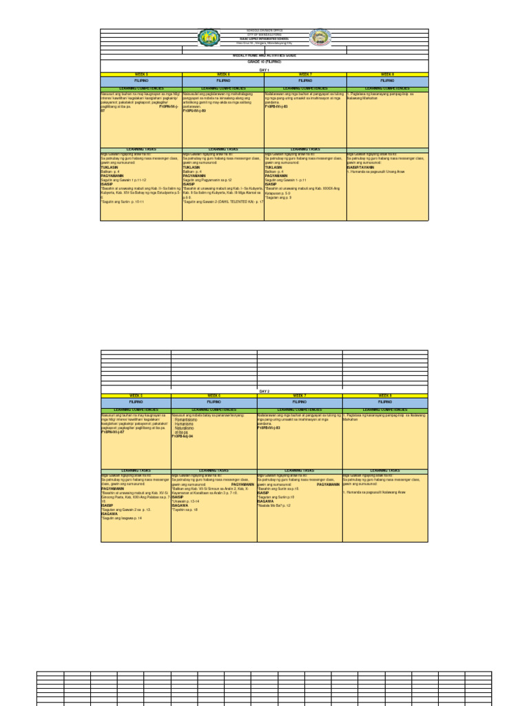 What Guide Fourth | PDF