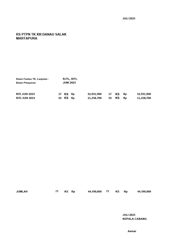 FPK Kwitansi Ceklist Pak | PDF