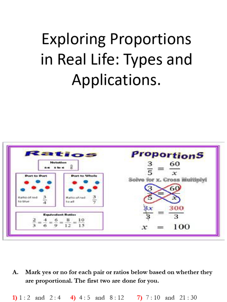 Proportion | PDF
