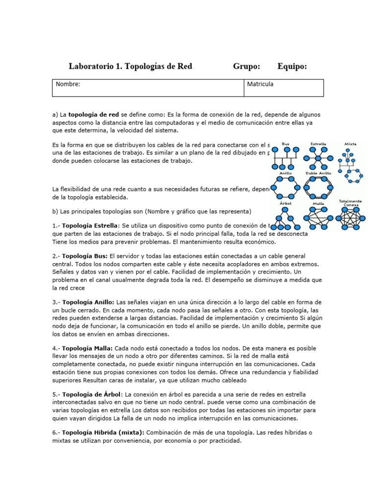 Laboratorio 1 Topologias | PDF | Topología de la red | Red de computadoras