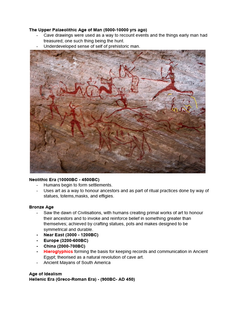 Evolution of Art Through Ages | PDF | Social Science