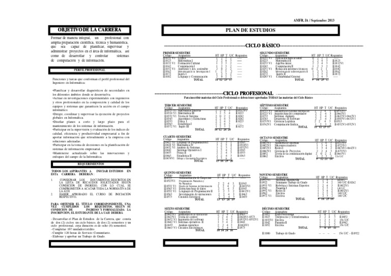 Pensum Ing Informtica-Uah | PDF | Informática | Ciencias de la Computación Pensum Ing Informtica-Uah | PDF | Informática | Ciencias de la Computación