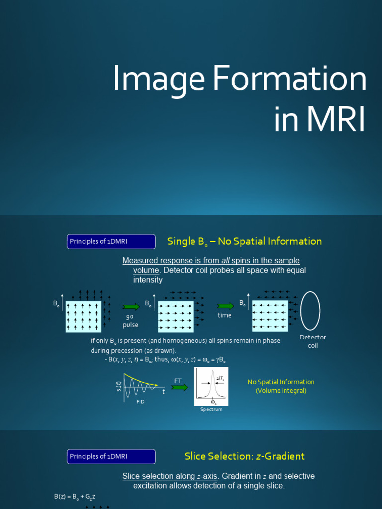 MRI Slice Selection Basics | PDF