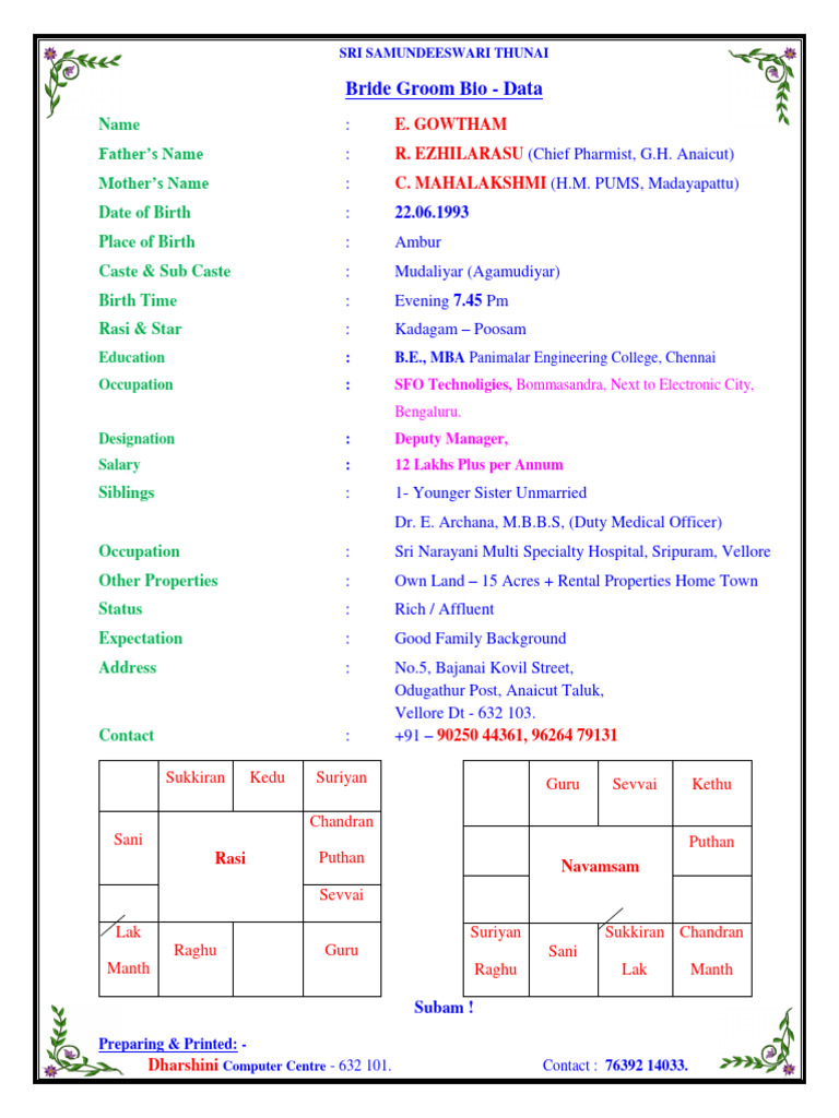 Sri Samundeeswari Thunai1 | PDF