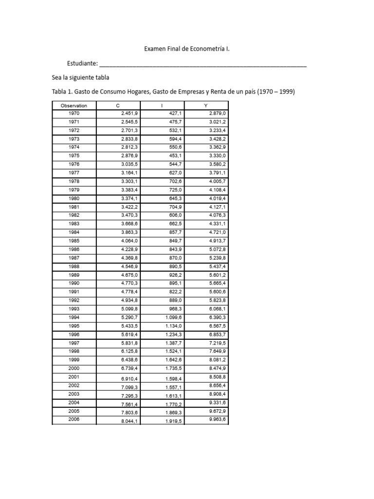 Examen Final de Econometría I | PDF