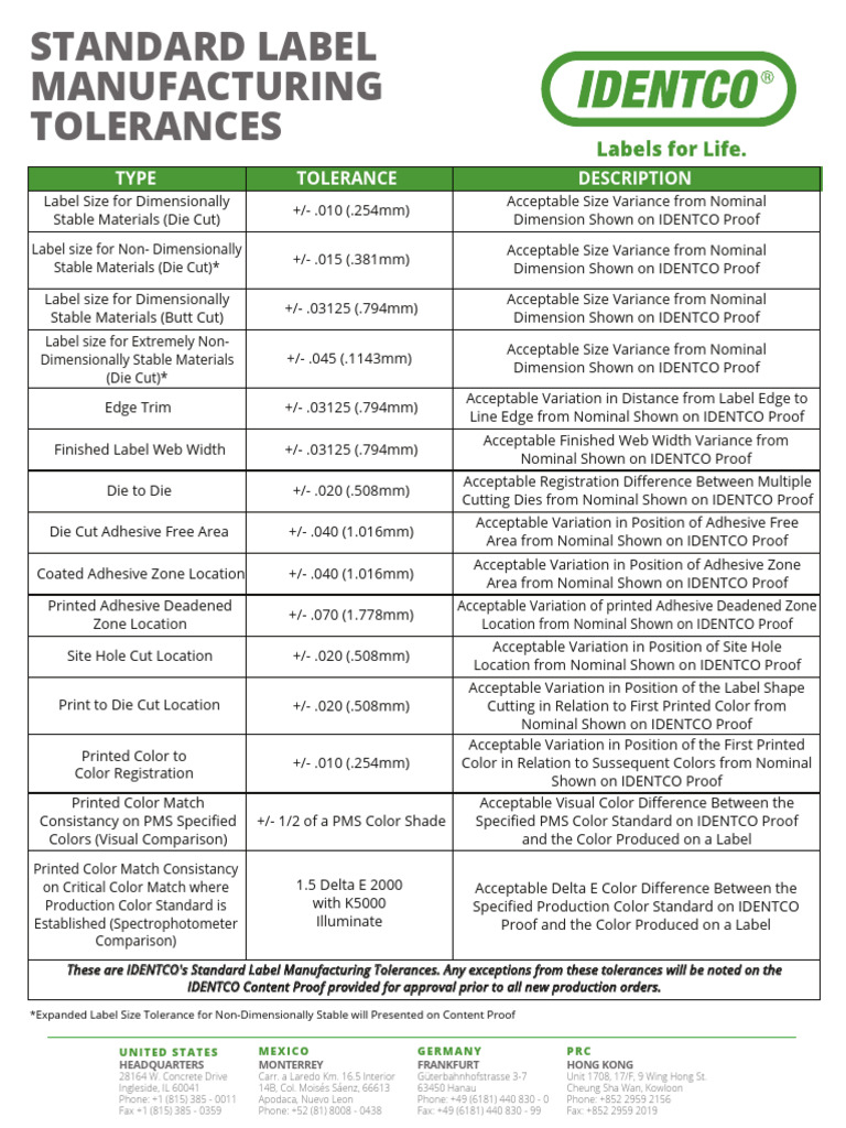 Standard Label Manufacturing Tolerances | Download Free PDF ...