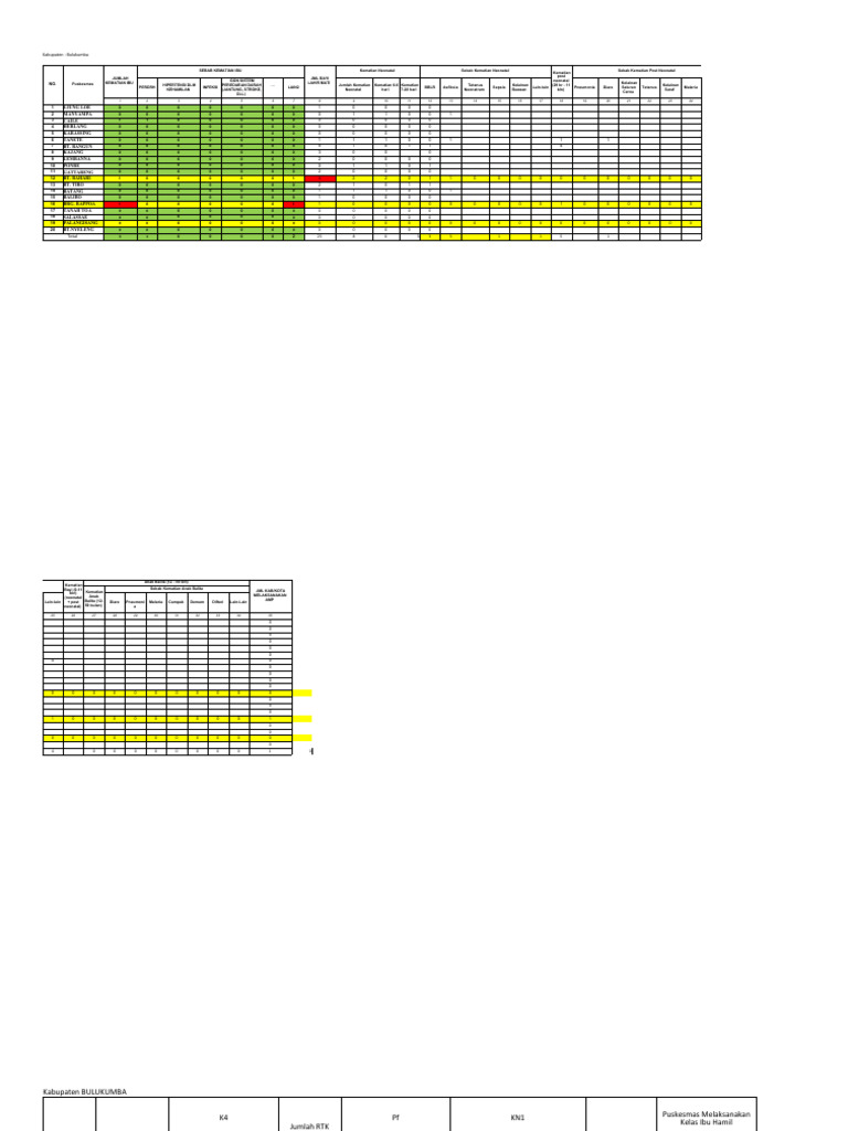 Format F1-F7 TRIW .II 2016 BARUKesehatan Keluarga Sampai SP2TP Berlaku ...