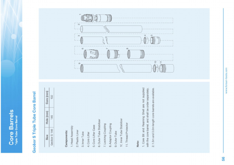Geobore S Core Barrel Components | PDF