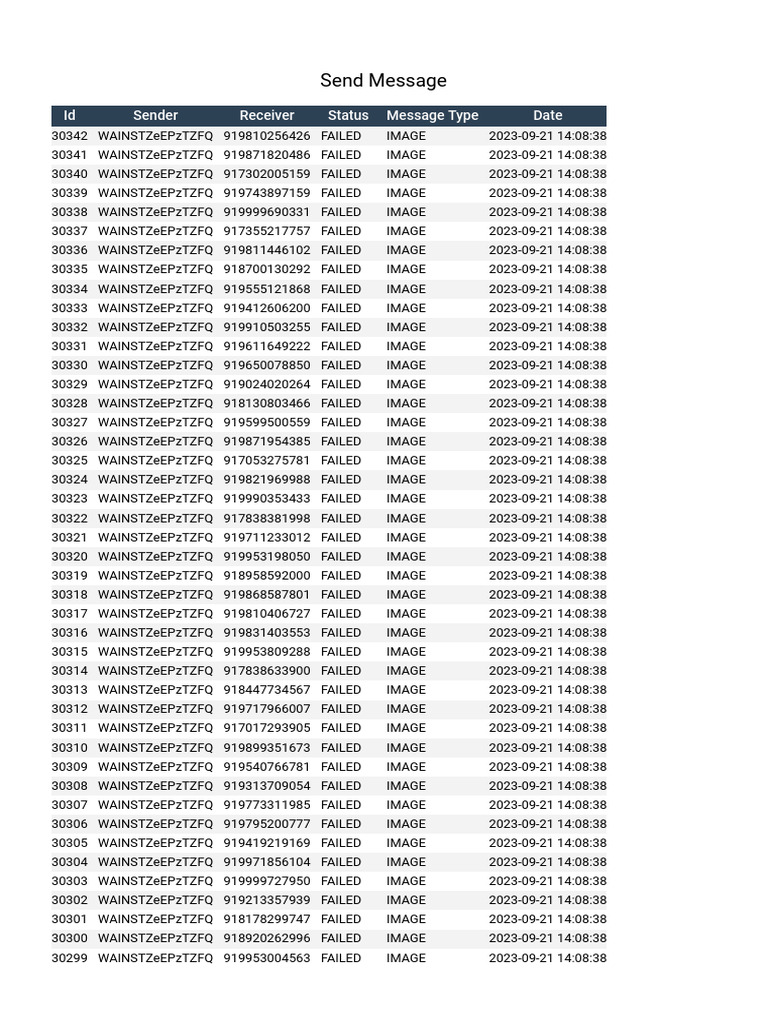 Send Message | PDF | Telecommunications | Internet