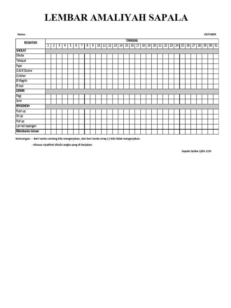 Lembar Muhasabah Sapala | PDF