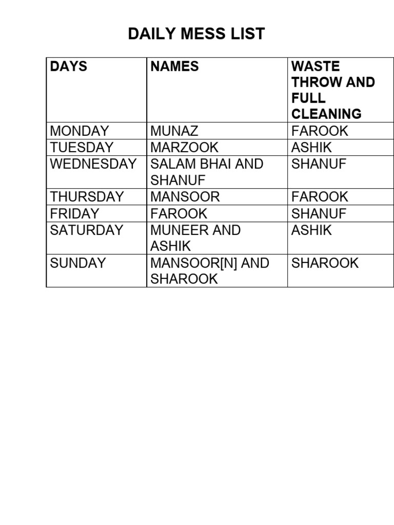 Mess | PDF | Travel | Foreign Language Studies