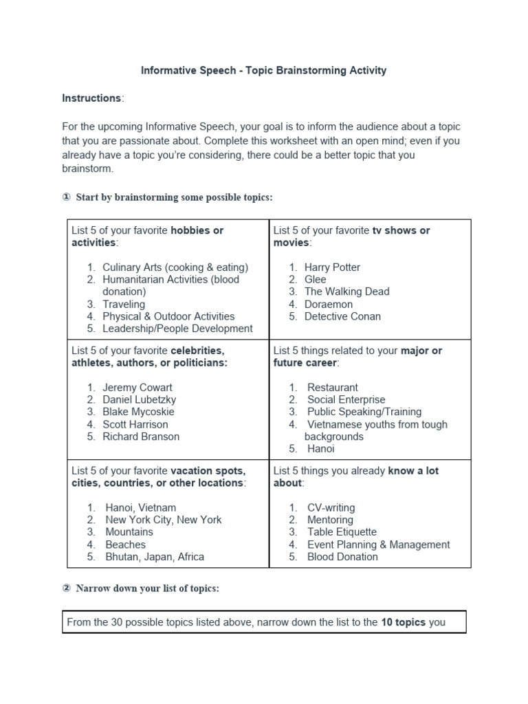 Hieu - Informative Speech - Topic Brainstorming Activity | PDF