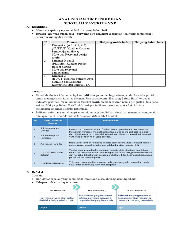 Analisis Rapor Pendidikan | PDF