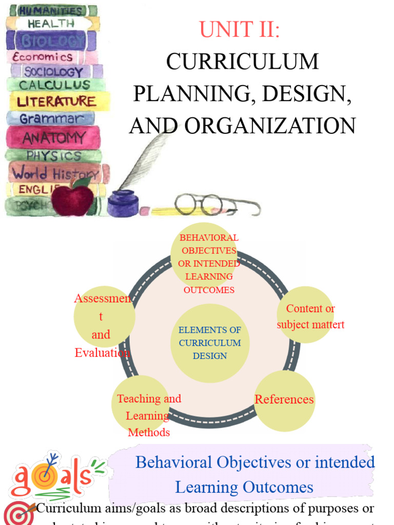 Unit Ii Curriculum Planning, Design, and Organization | PDF | Curriculum | Learning