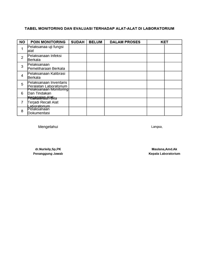 Tabel Monitoring Alat2 Lab | PDF