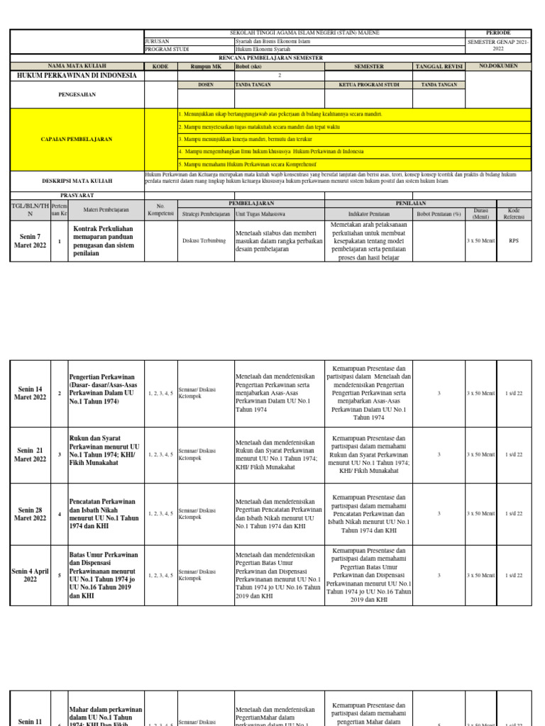 RPS HUKUM PERKAWINAN DI INDONESIA DAN FIKIH MUNAKAHAT 2022 | PDF