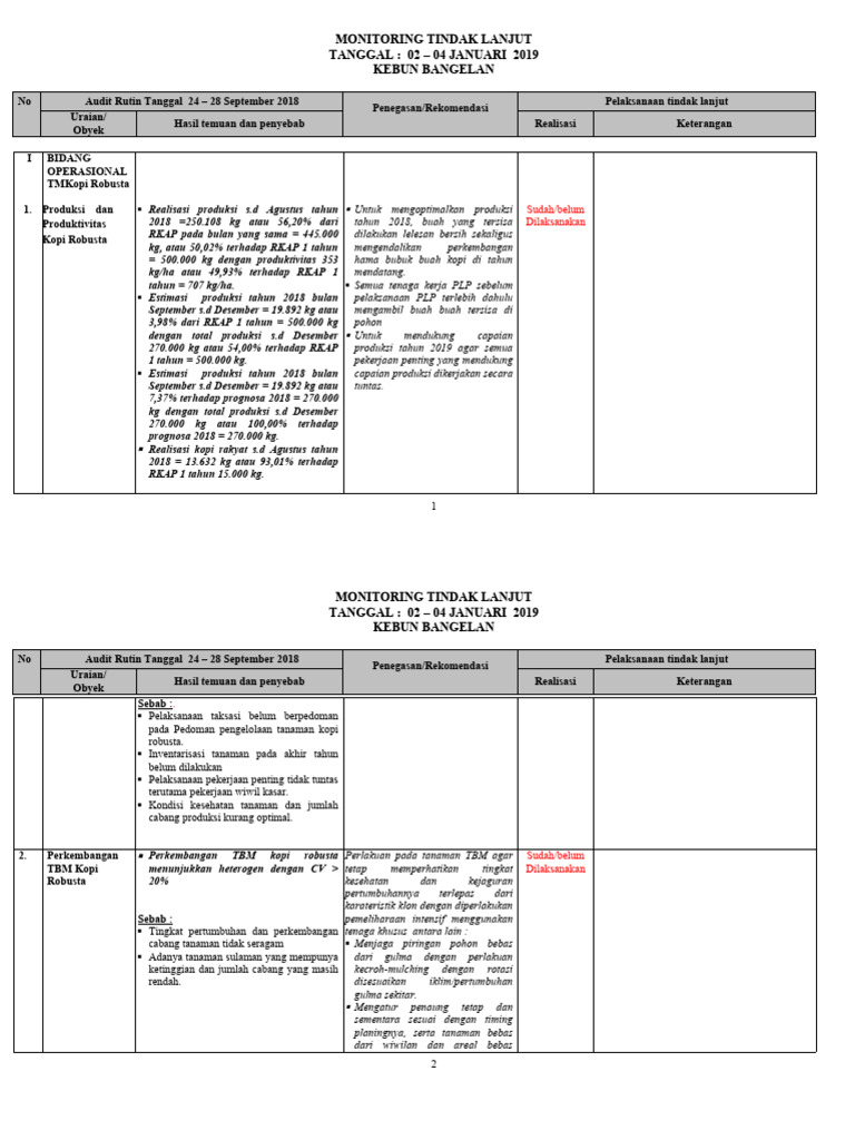 Blangko MTL Bangelan 2019-2 | PDF