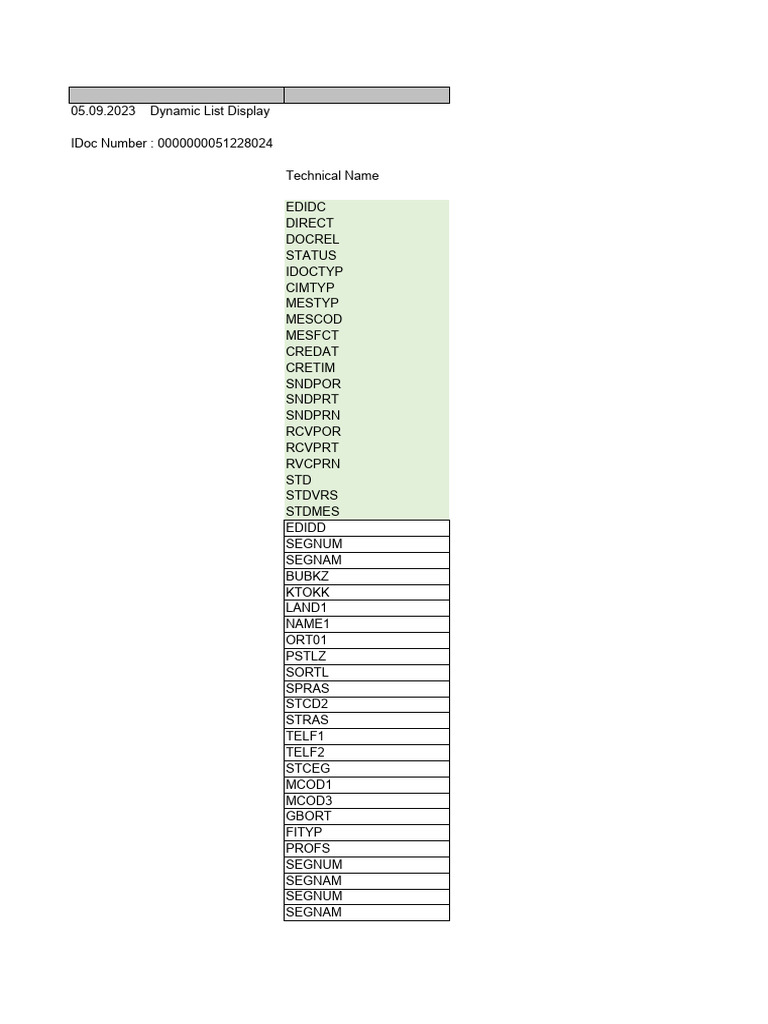 Dynamic List Display for IDoc Data | PDF | Electronic Data Interchange | Databases