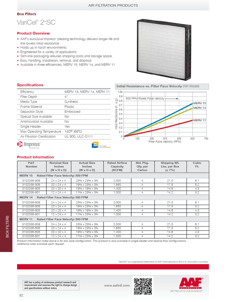 VariCel 2SC AFP10731 | PDF