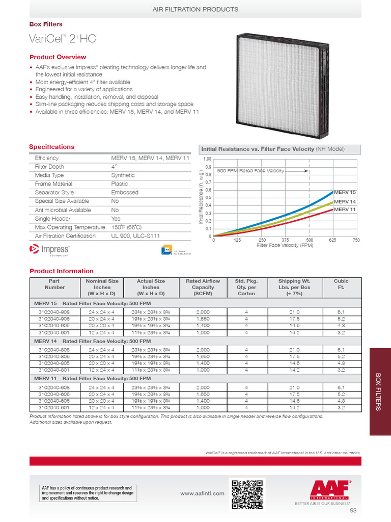 Varicel 2hc Afp10732 | PDF | Manufactured Goods