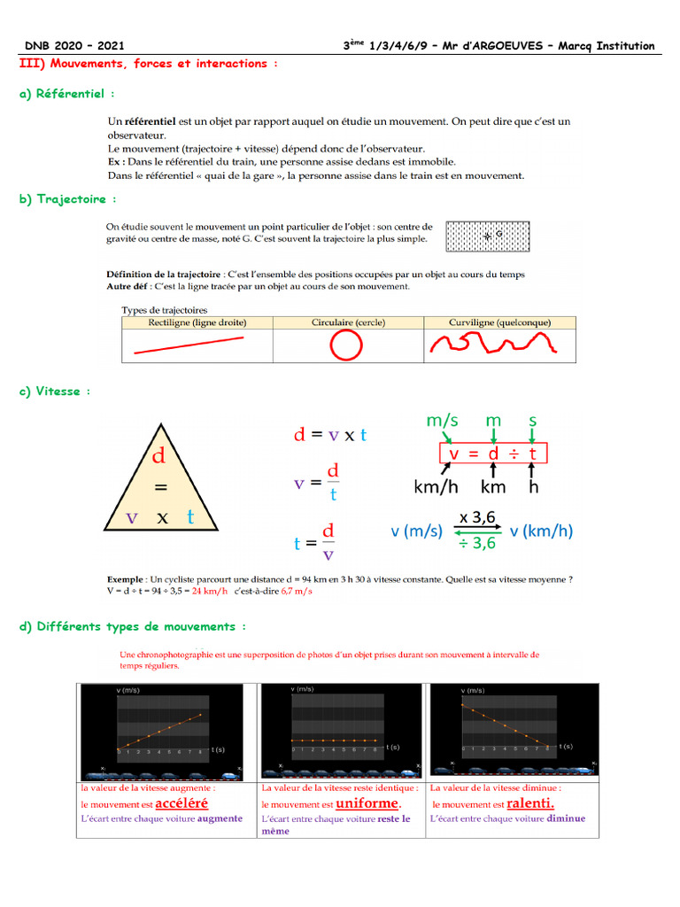 Fiches de Revision Brevet II Mouvements Forces Et Interactions 20202021 | PDF