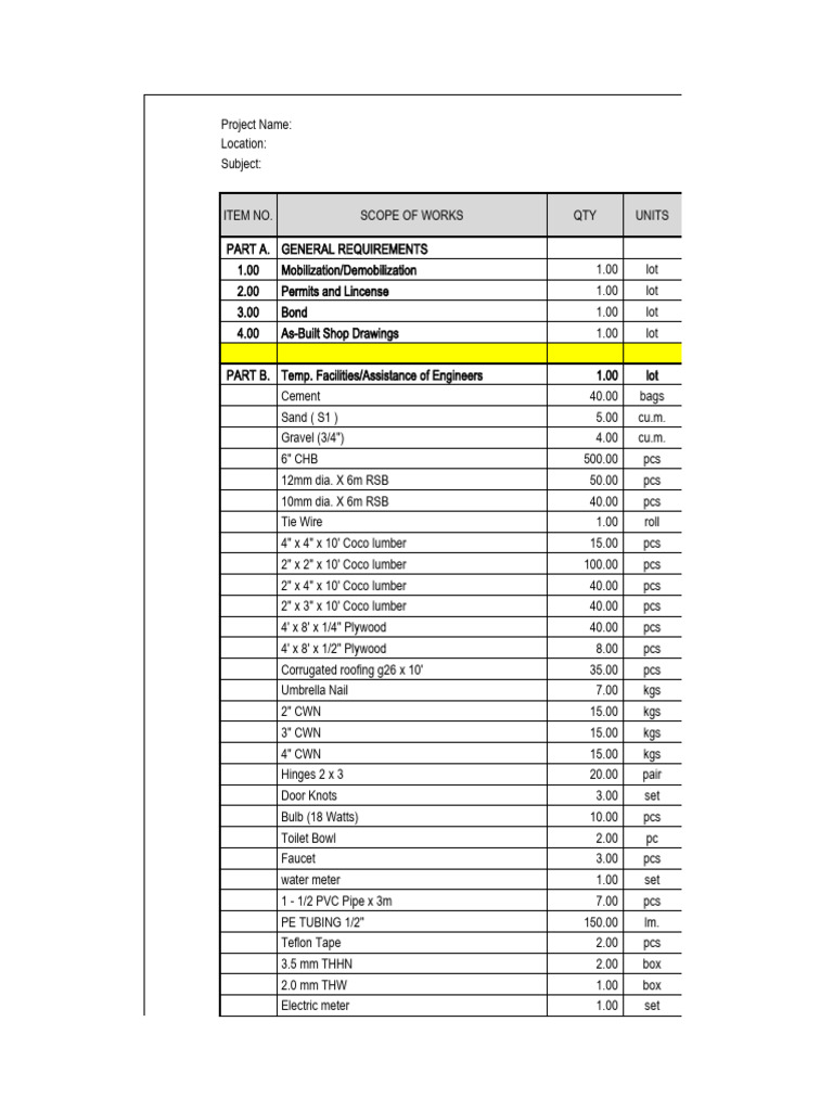 Bill of Quantities for Construction Project | PDF | Concrete | Materials