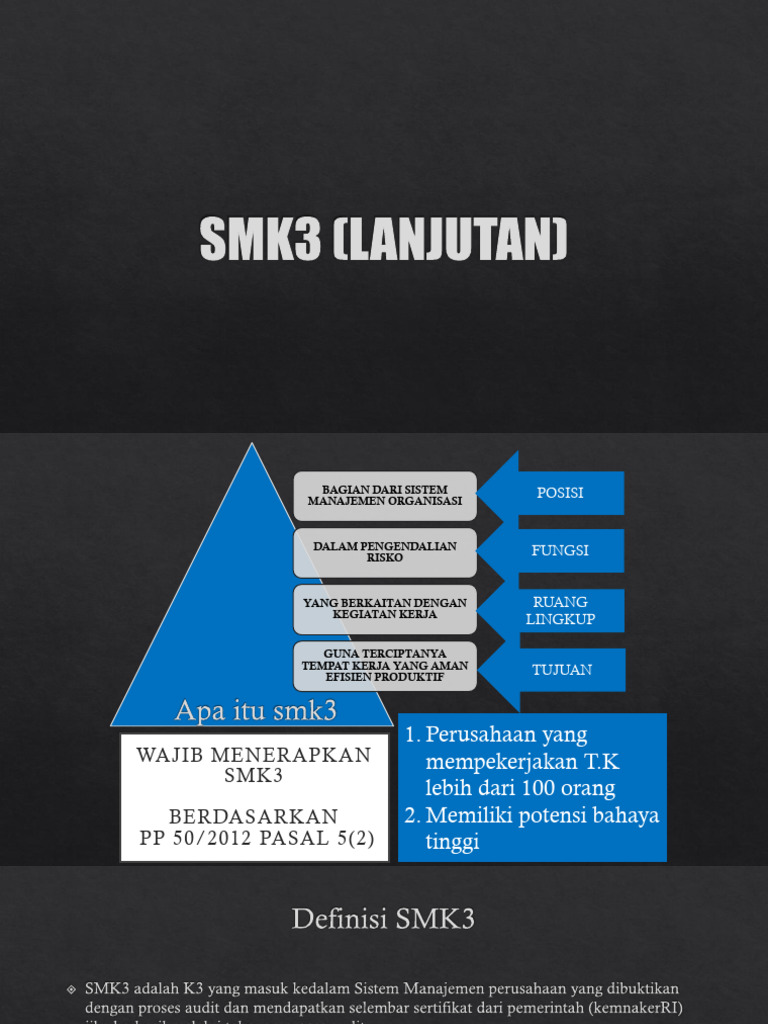 SMK3 (Lanjutan) | PDF