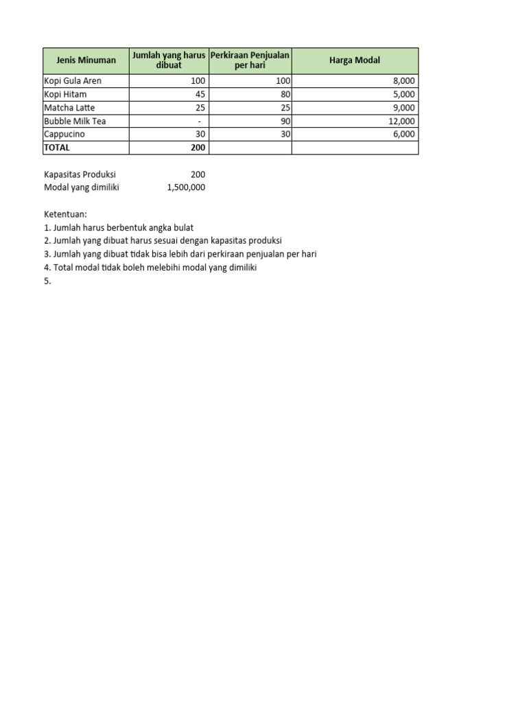 Solver (Latihan) | PDF