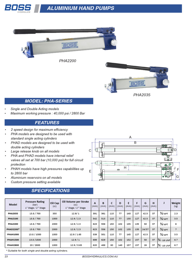 BC5-21 BOSS Blue Range Catalogue JULY 2021 150721 - Aluminium Hand ...