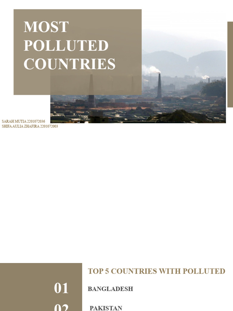 Most Polluted Countries Pdf