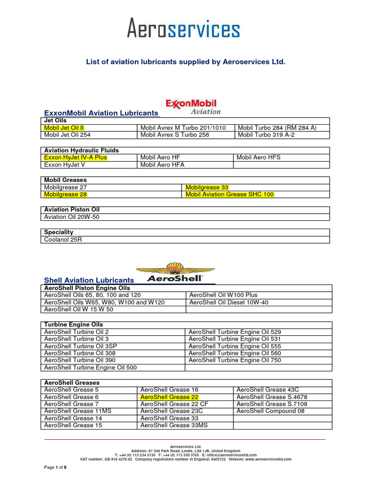 List of Aviation Lubricants Supplied by Aeroservices LTD | PDF ...