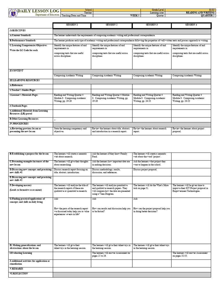 Daily Lesson Log: Department of Education | PDF | Learning | Methodology
