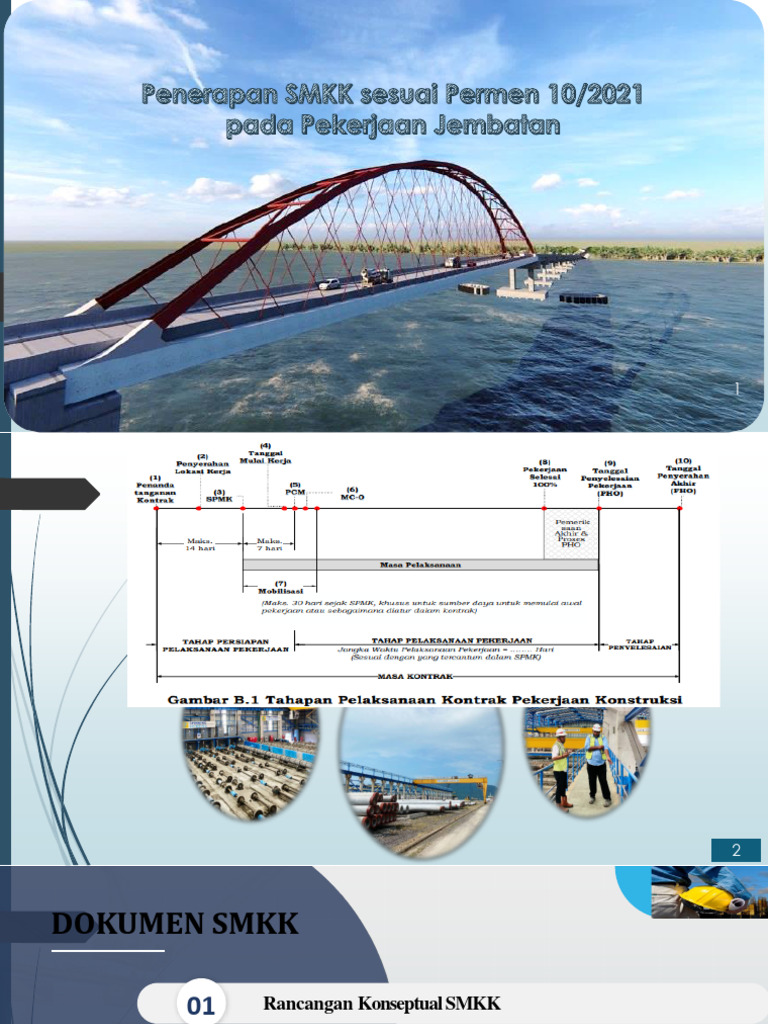 Penerapan SMKK Sesuai Permen 10 | PDF