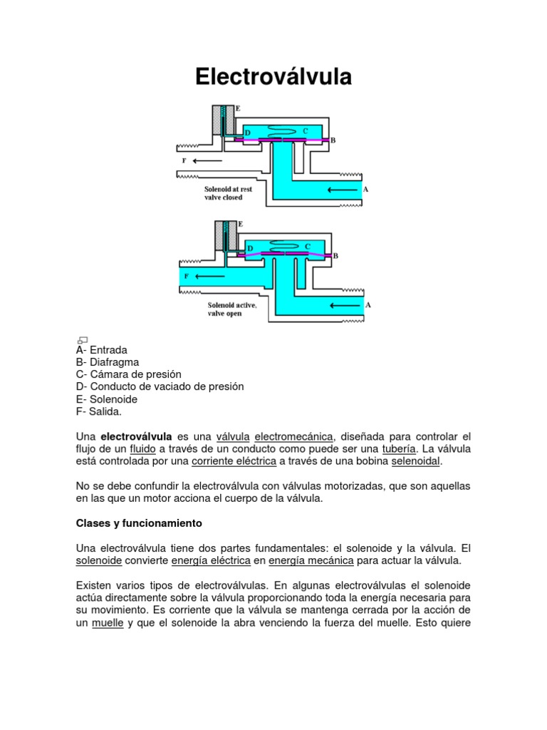 Electroválvula | PDF | Ingeniería mecánica | Electromagnetismo