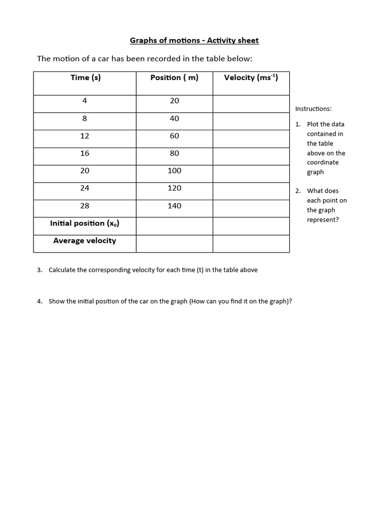 Motion Graphs Activity Sheet - 1 | PDF