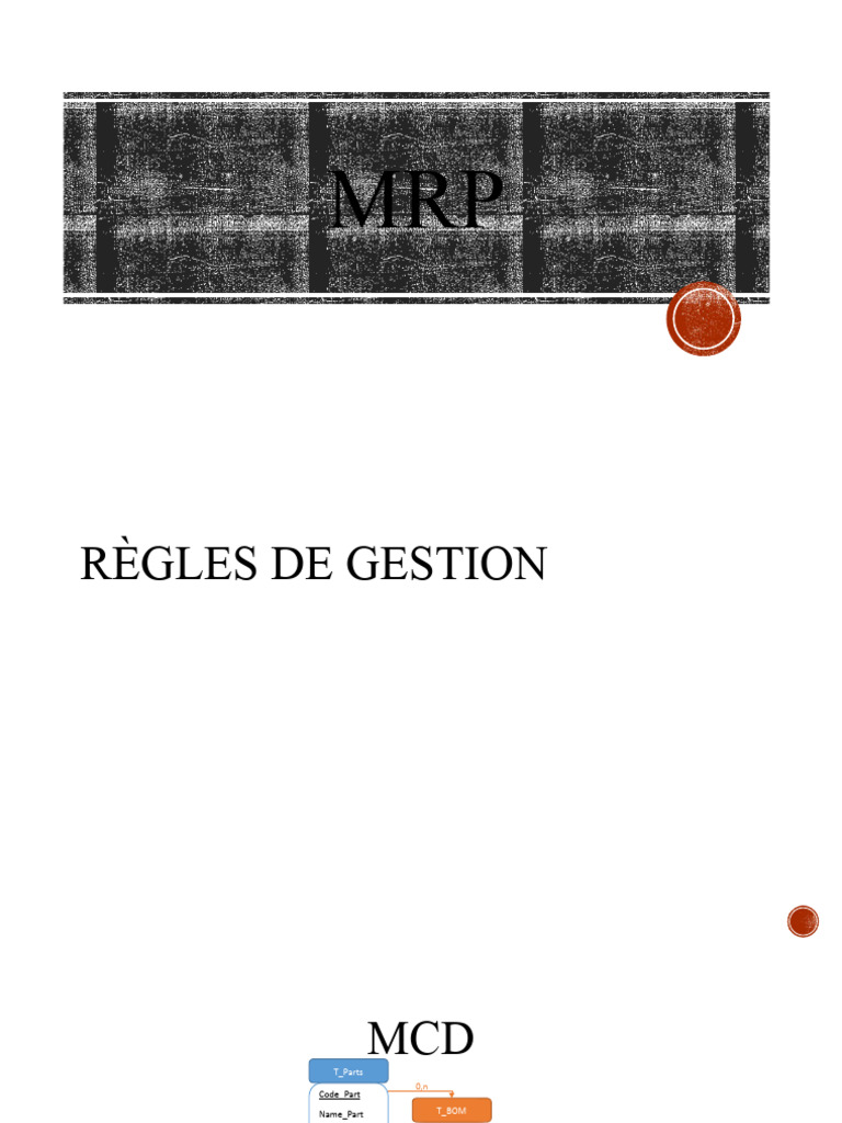 Presentation-MRP-Python | PDF