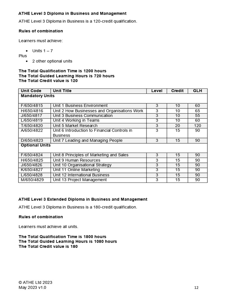 ATHE Level 3 Business Specification v1.0 FINAL 170423 | PDF
