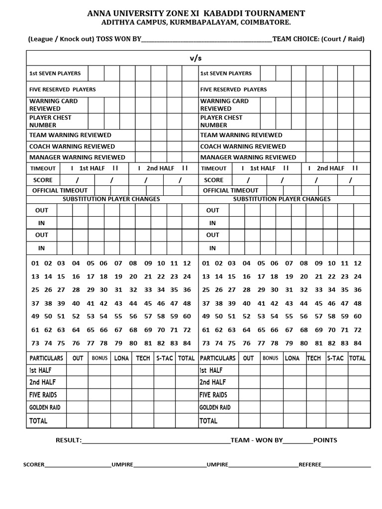 Score Sheet Kabaddi | PDF
