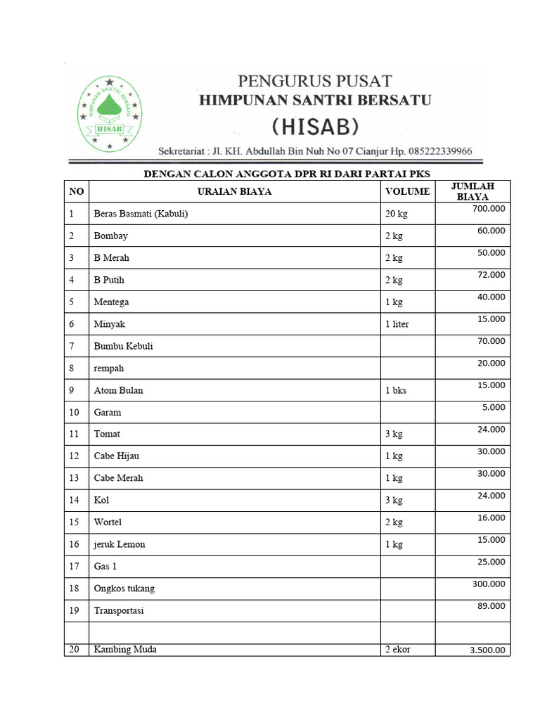 administrasi hisab | PDF