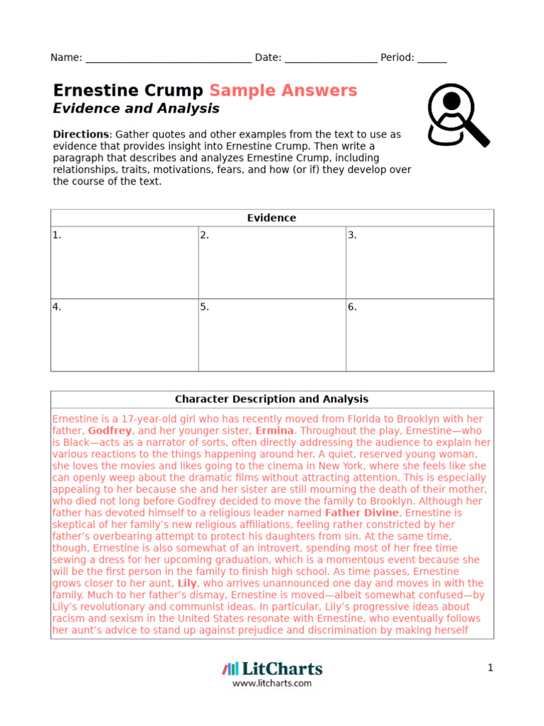 2. Character Analysis Sample Answers | PDF