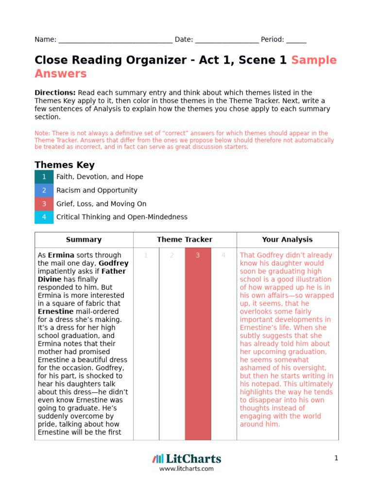Act 1 Scene 1 Reading Sample Answers | PDF