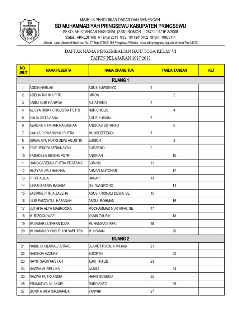 Pengambilan Toga | PDF