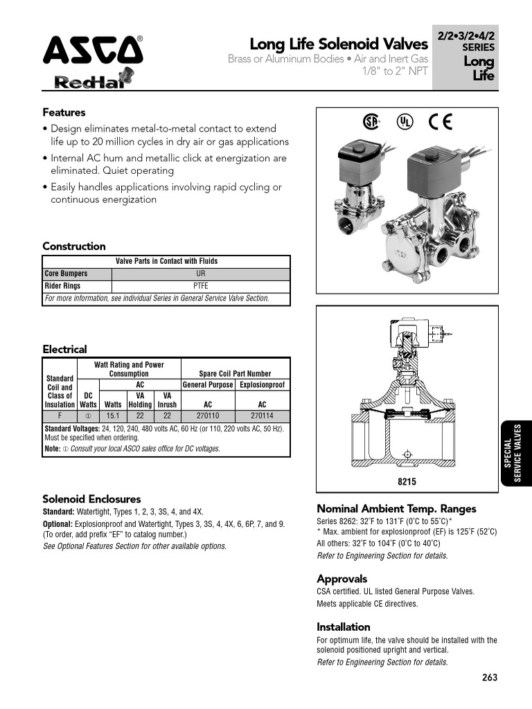 Long Life Solenoid Valves Guide | PDF | Valve | Alternating Current